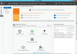Setup RD Licensing Role on Windows Server 2012 R2 - Virtually Boring