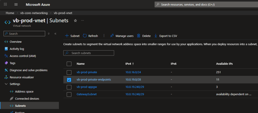 Azure Private Endpoints, DNS Private Resolver, and Conditional ...